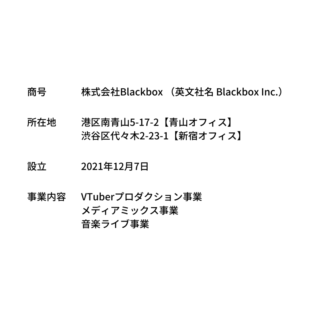 ABOUT – Blackbox Inc.